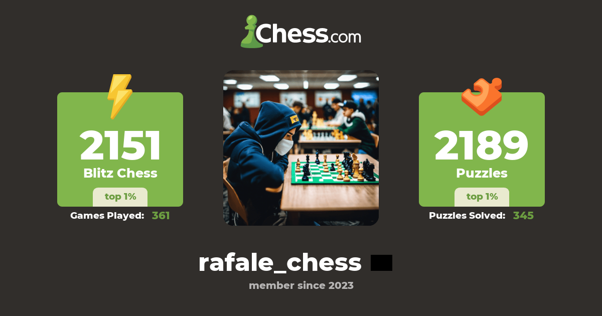 IM (ARENA Candidate Master) (rafale_chess) - Chess Profile - Chess.com