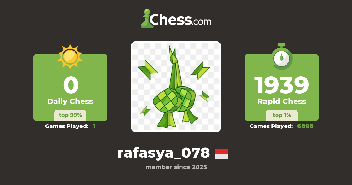 Boteenks Boteenks (rafasya_078) - Chess Profile - Chess.com