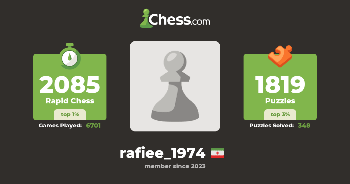 rafiee_1974 - Chess Profile - Chess.com