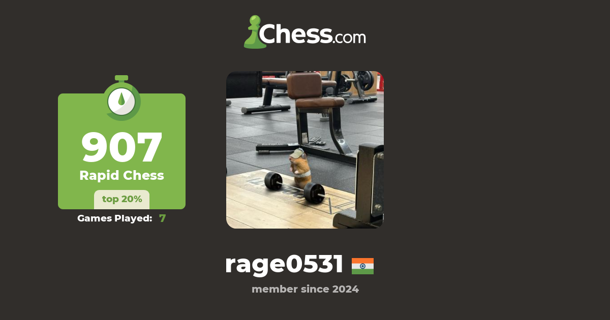 rage0531 - Chess Profile - Chess.com