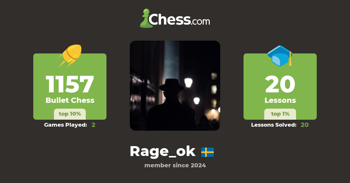 Den White (Rage_ok) - Chess Profile - Chess.com