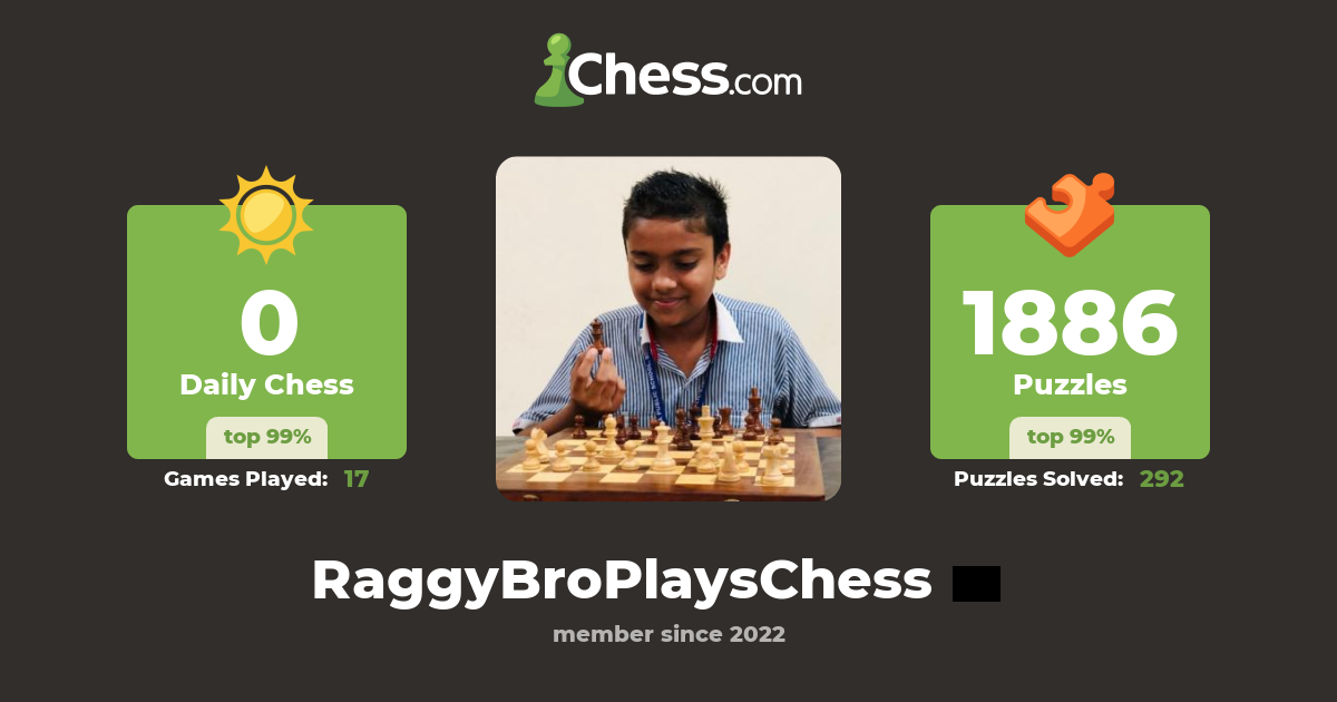 Raghav Jaiman (RaggyBroPlaysChess) - Chess Profile - Chess.com