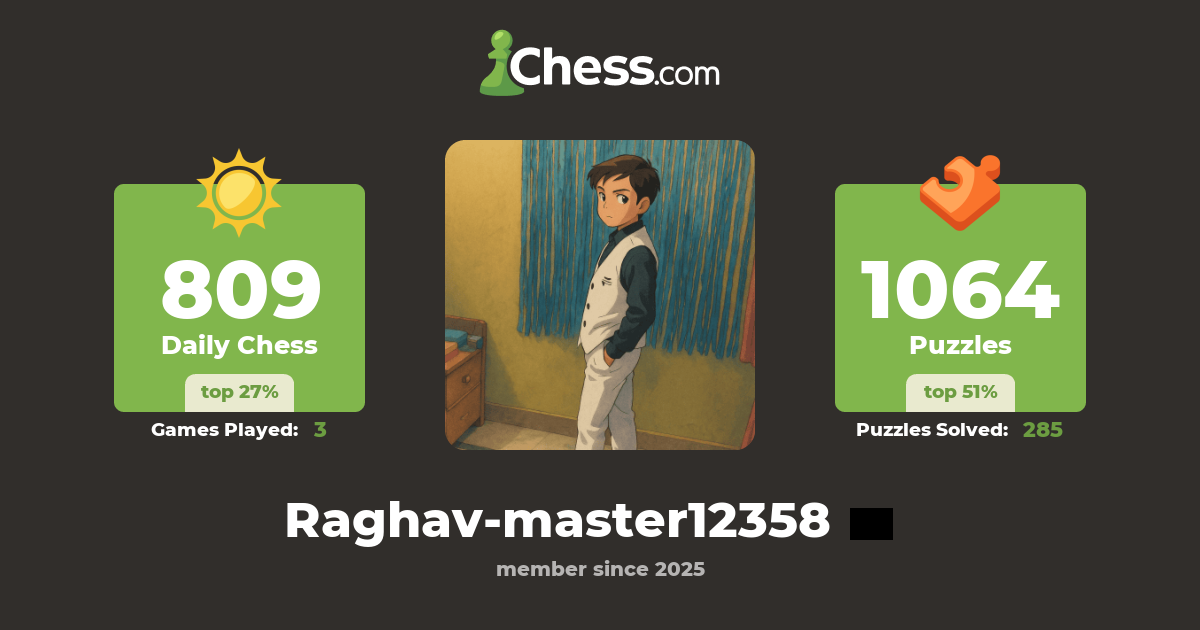Raghav-master12358 - Chess Profile - Chess.com