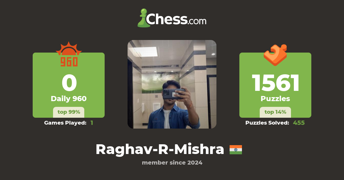 Raghav (Raghav-R-Mishra) - Chess Profile - Chess.com