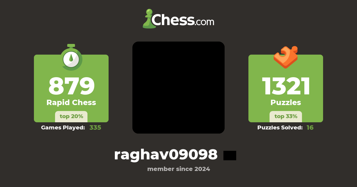 Raghav Karwasra (raghav09098) - Chess Profile - Chess.com