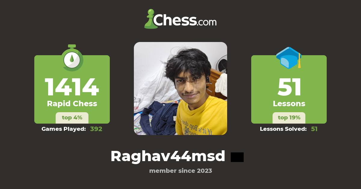 Raghav H (Raghav44msd) - Chess Profile - Chess.com