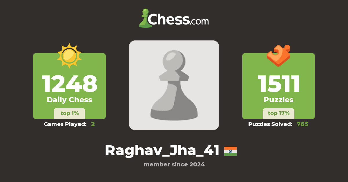 Raghav_Jha_41 - Chess Profile - Chess.com