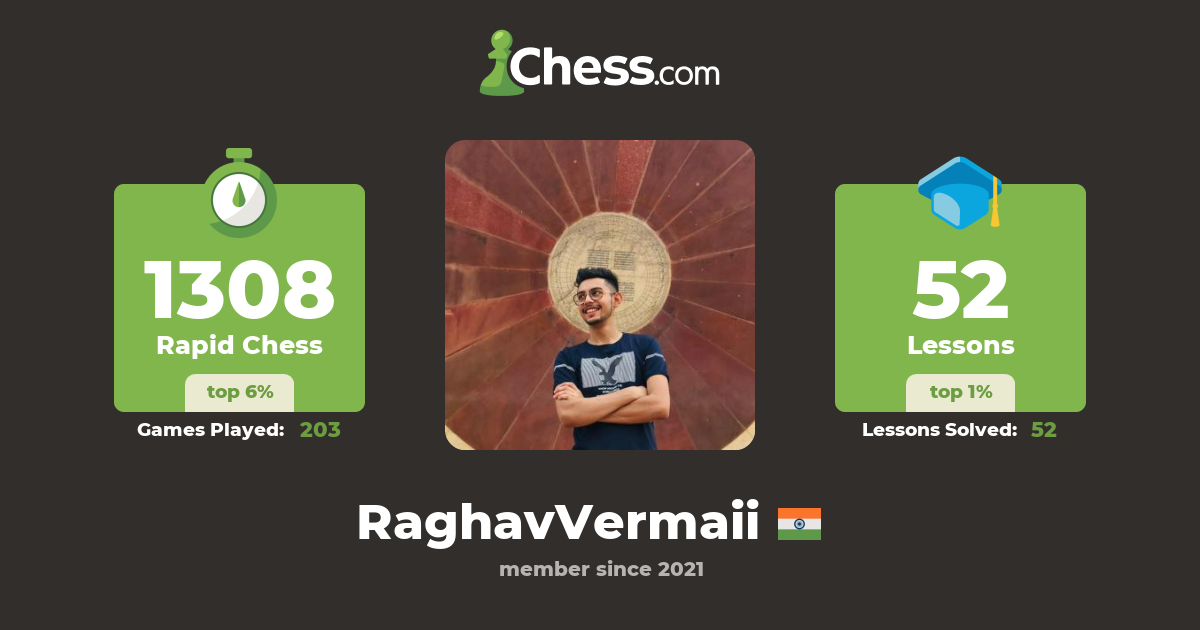 Raghav V (RaghavVermaii) - Chess Profile - Chess.com