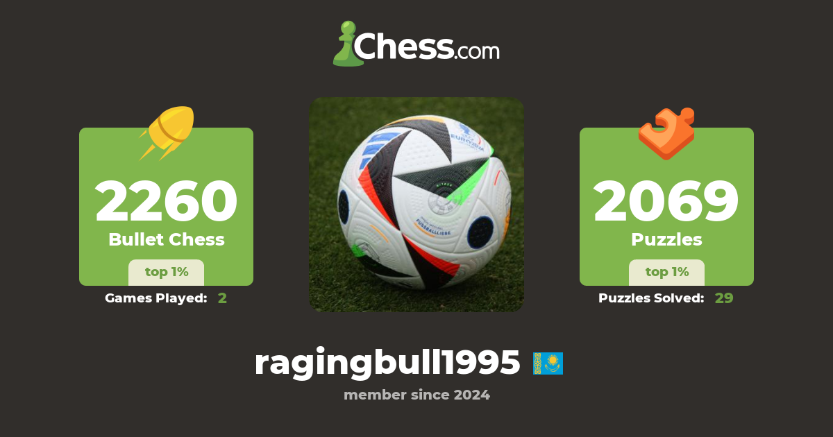 azatmukanov (ragingbull1995) - Chess Profile - Chess.com