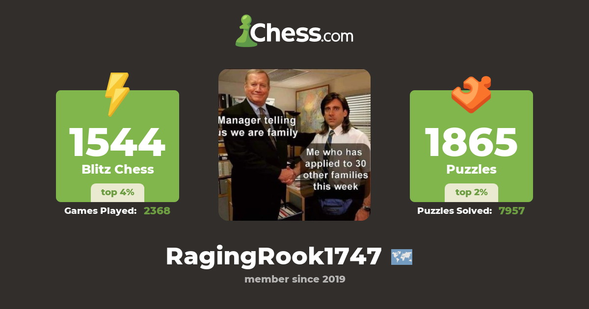 RagingRook1747 - Chess Profile - Chess.com