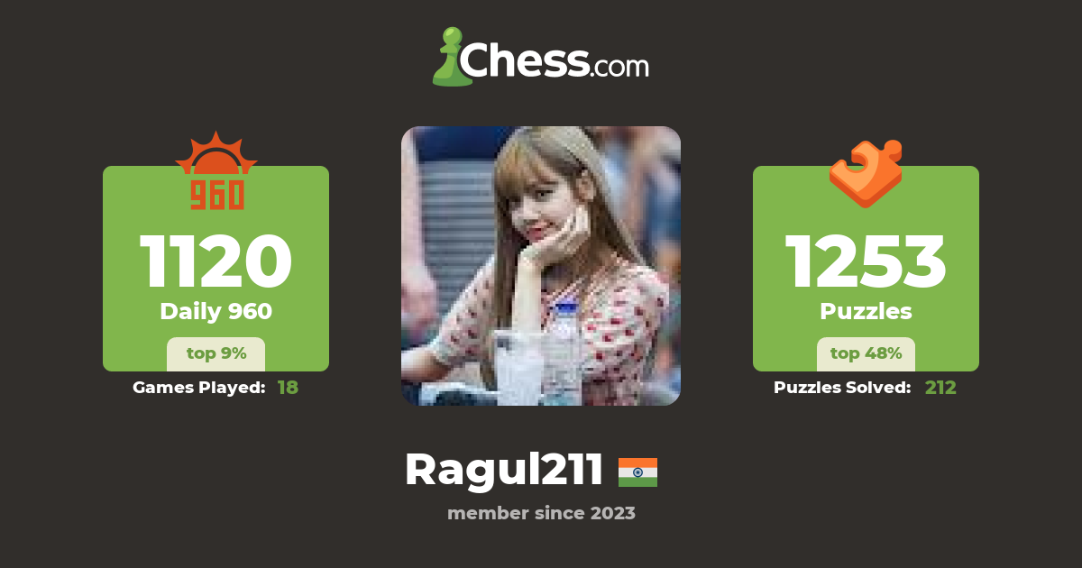 R A G U L ____k (Ragul211) - Chess Profile - Chess.com