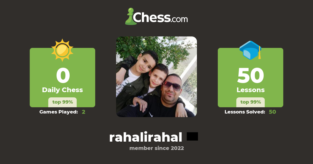 rahali rahal (rahalirahal) - Chess Profile - Chess.com