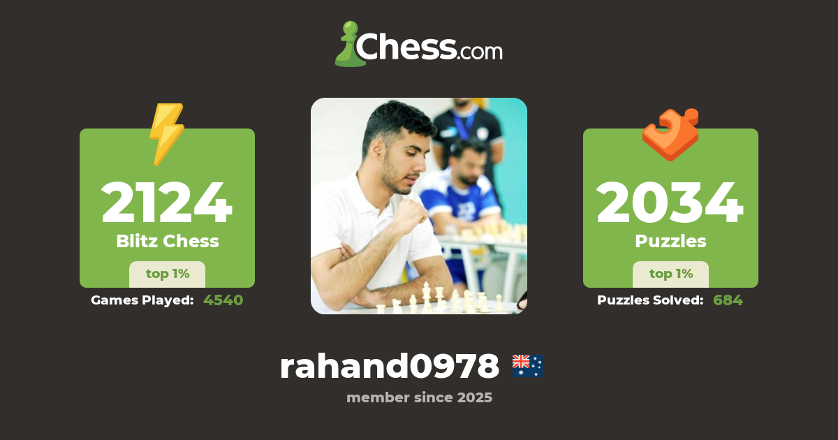 rahand0978 - Chess Profile - Chess.com