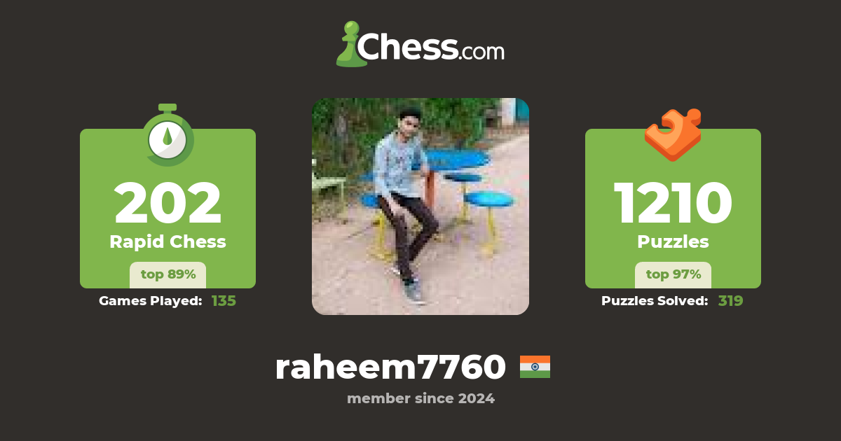 Mohd Raheem (raheem7760) - Chess Profile - Chess.com