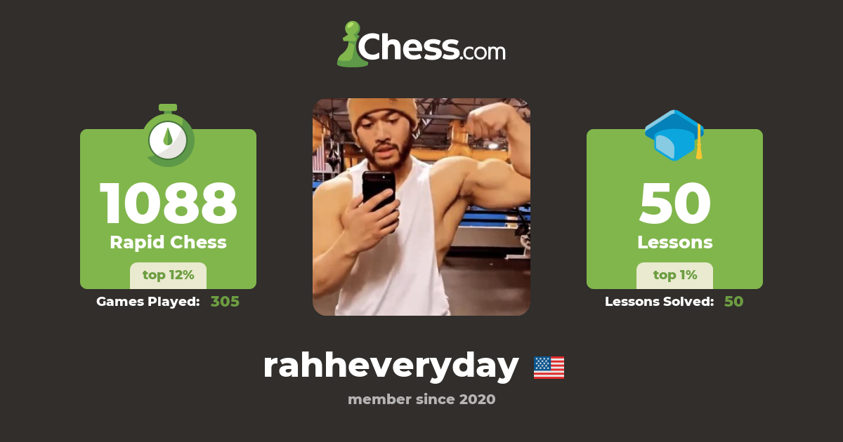 RAHH EVERYDAY (rahheveryday) - Chess Profile - Chess.com