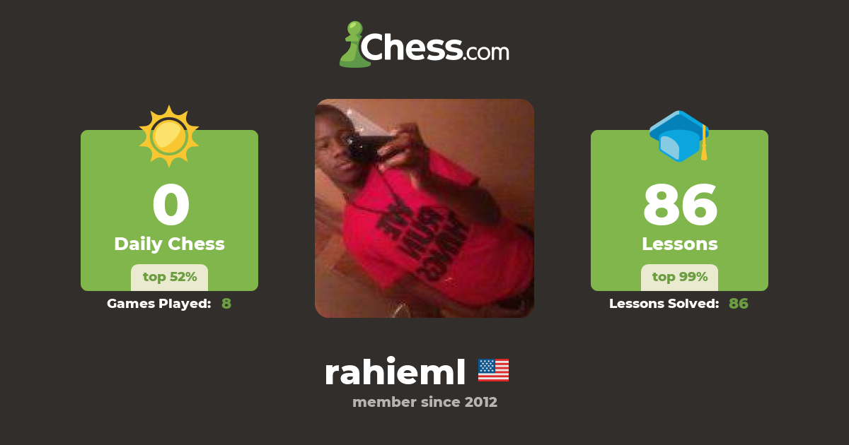 Rahiem Ladson (rahieml) - Chess Profile - Chess.com