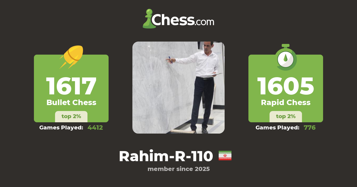 Rahim Rahimi (Rahim-R-110) - Chess Profile - Chess.com