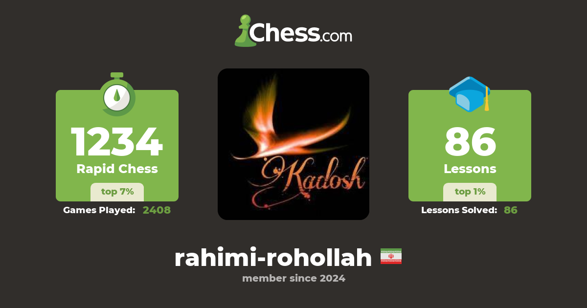 rahimi-rohollah - Chess Profile - Chess.com