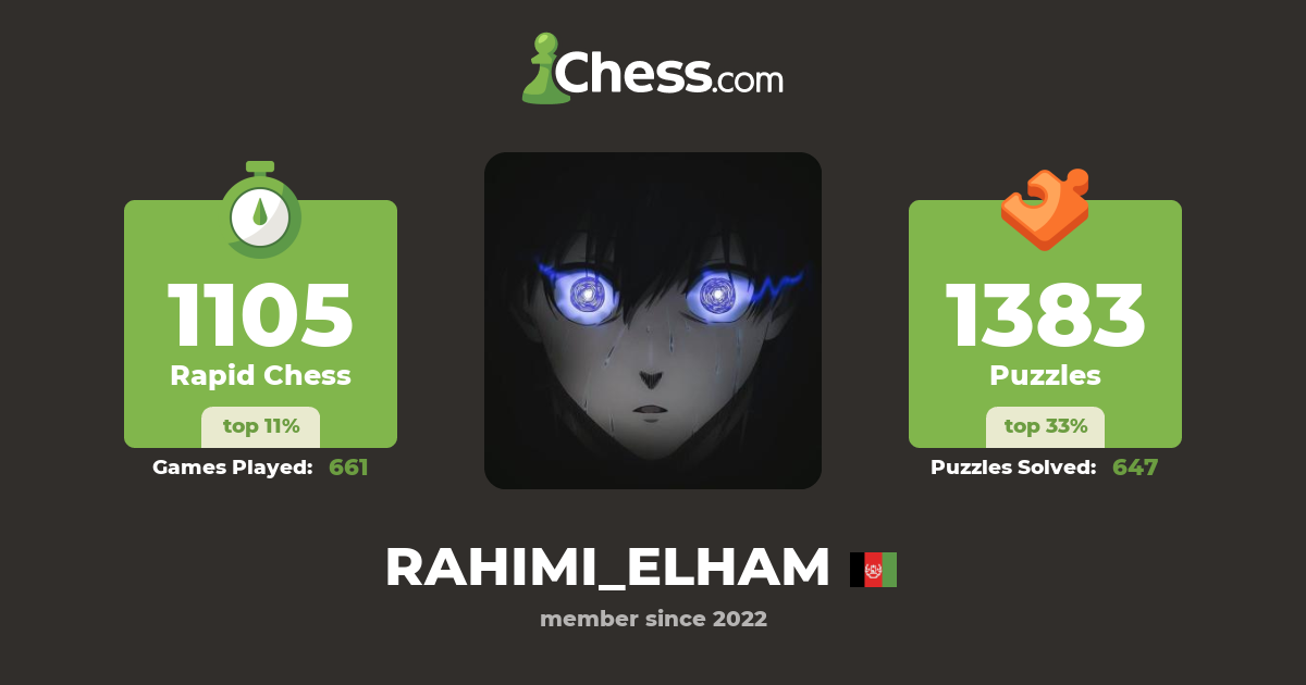 Elham Rahimi (RAHIMI_ELHAM) - Chess Profile - Chess.com