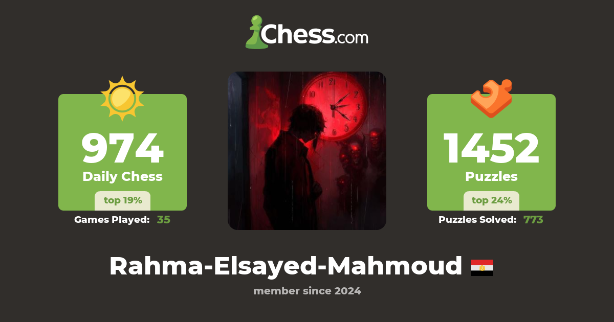 Rahma Elsayed (Rahma-Elsayed-Mahmoud) - Chess Profile - Chess.com
