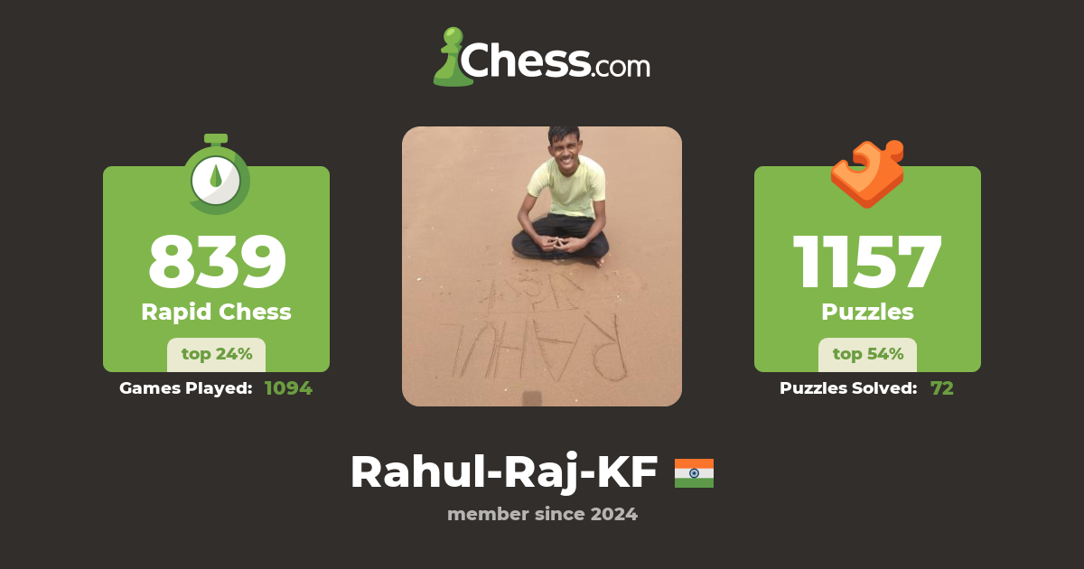 Rahul-Raj-KF - Chess Profile - Chess.com