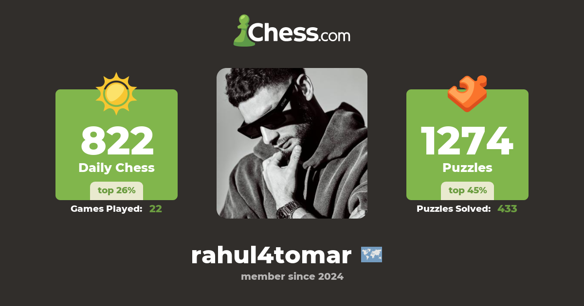Rahul singh Tomar (rahul4tomar) - Chess Profile - Chess.com