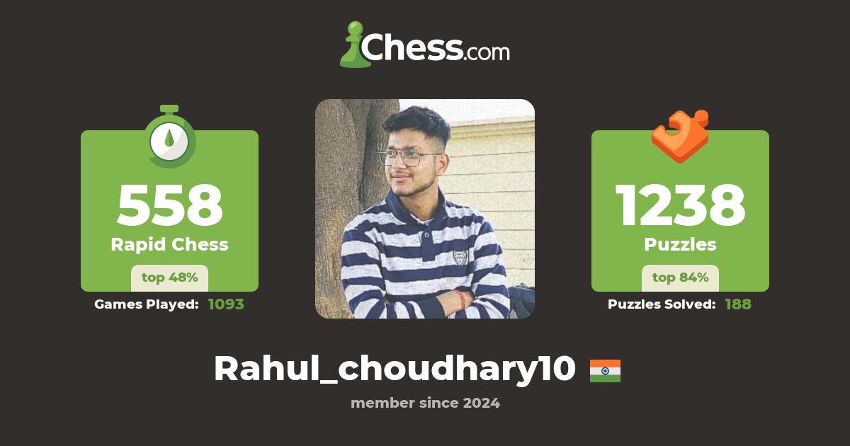 Rahul choudhary (Rahul_choudhary10) - Chess Profile - Chess.com