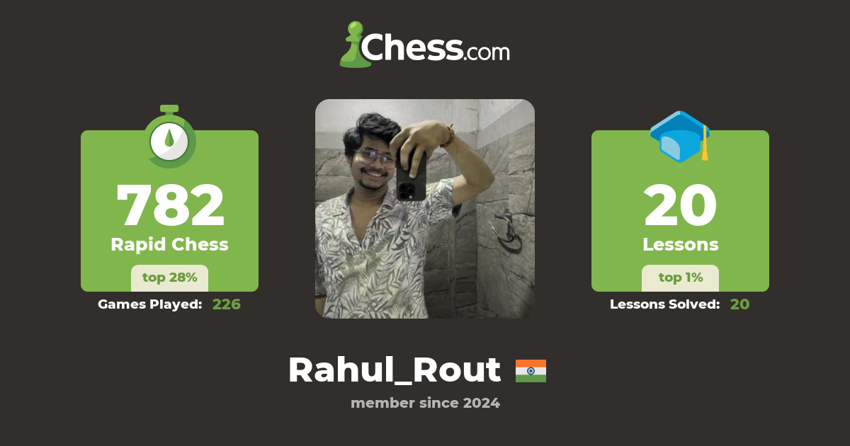 Rahul Rout (Rahul_Rout) - Chess Profile - Chess.com