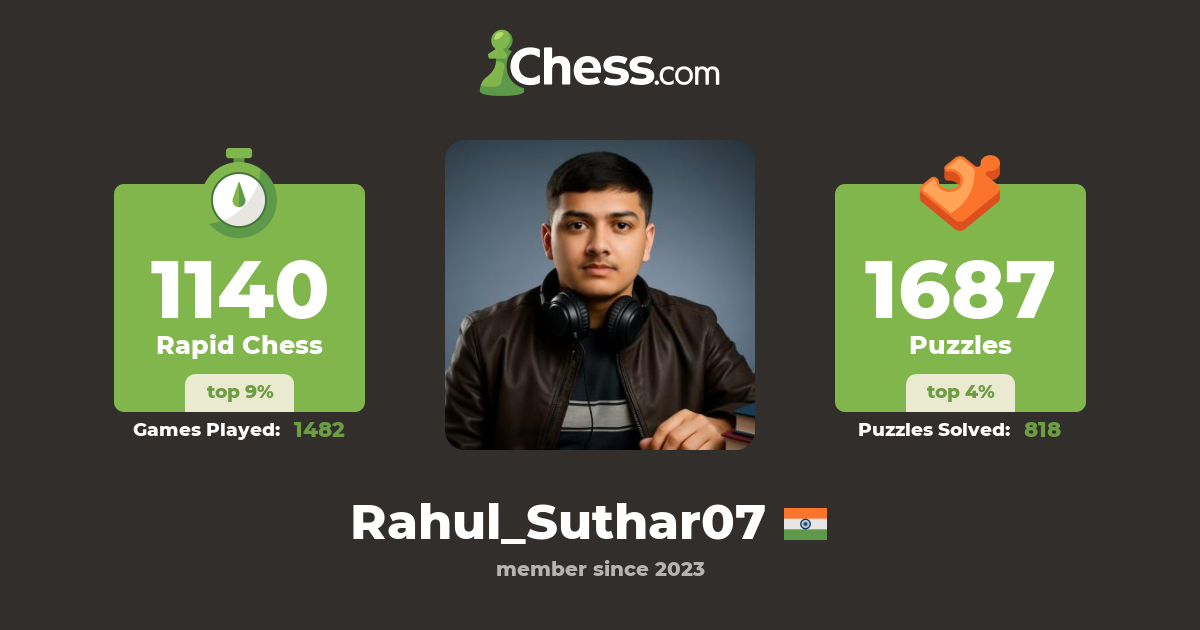 Rahul Suthar (Rahul_Suthar07) - Chess Profile - Chess.com
