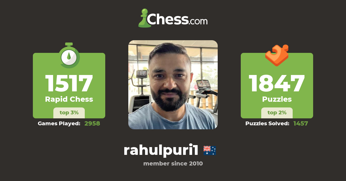 Rahul Puri (rahulpuri1) - Chess Profile - Chess.com