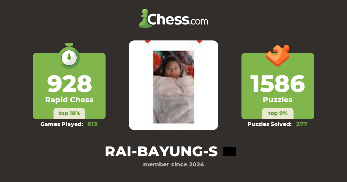 Chess Player (RAI-BAYUNG-S) - Chess Profile - Chess.com
