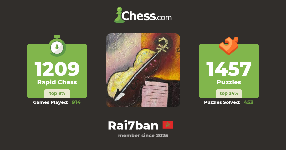Rai7ban - Chess Profile - Chess.com