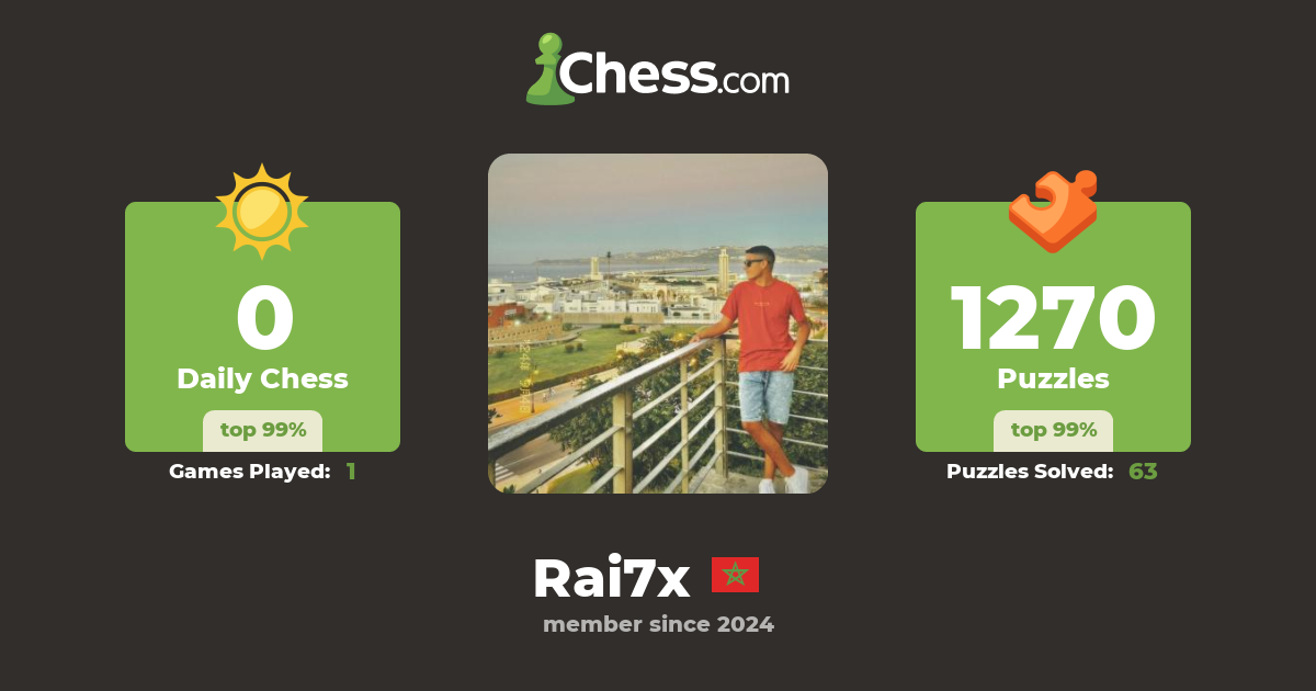 Rai7x - Chess Profile - Chess.com