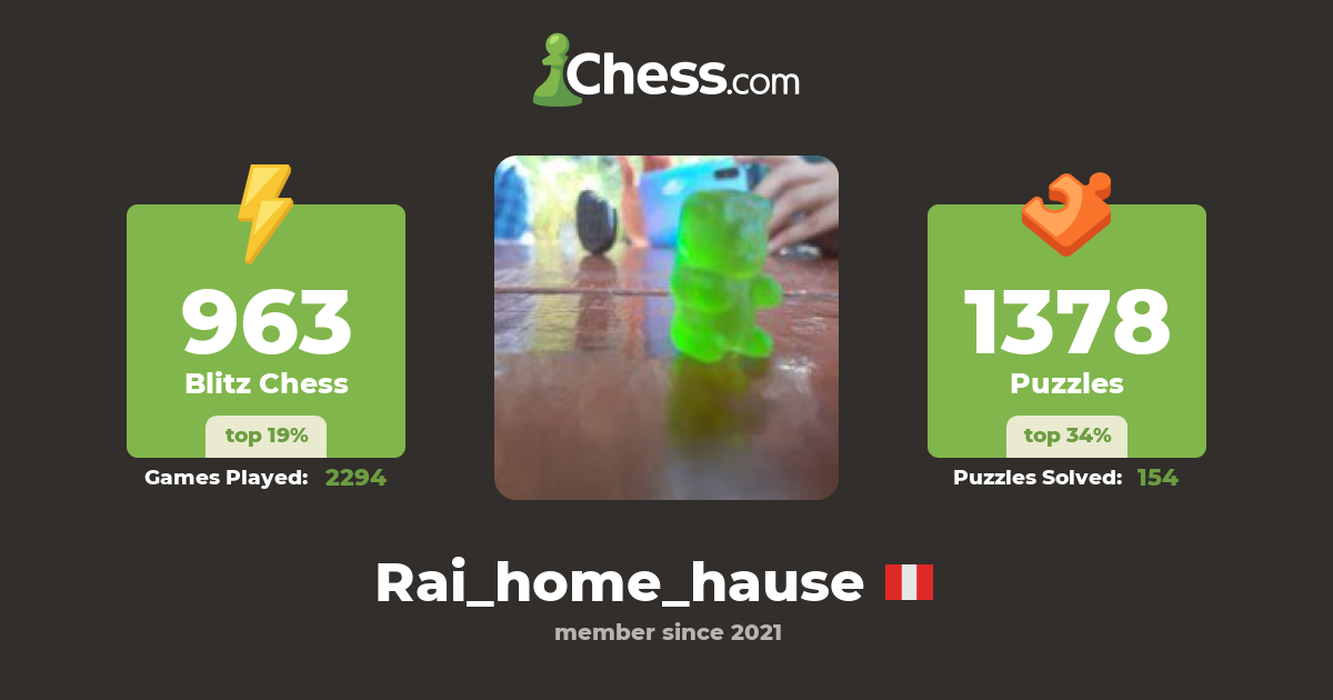 Rai_home_hause - Chess Profile - Chess.com