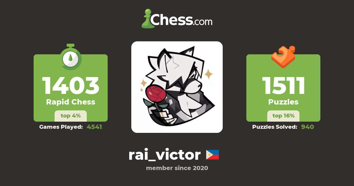 rai_victor - Chess Profile - Chess.com