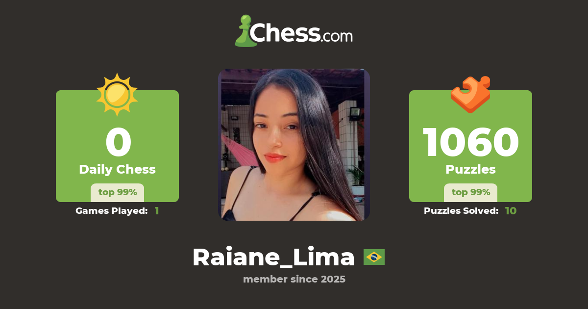 Raiane Lima (Raiane_Lima) - Chess Profile - Chess.com