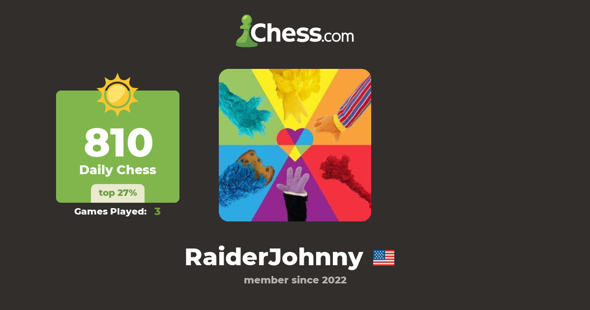 Johnny Kay (RaiderJohnny) - Chess Profile - Chess.com