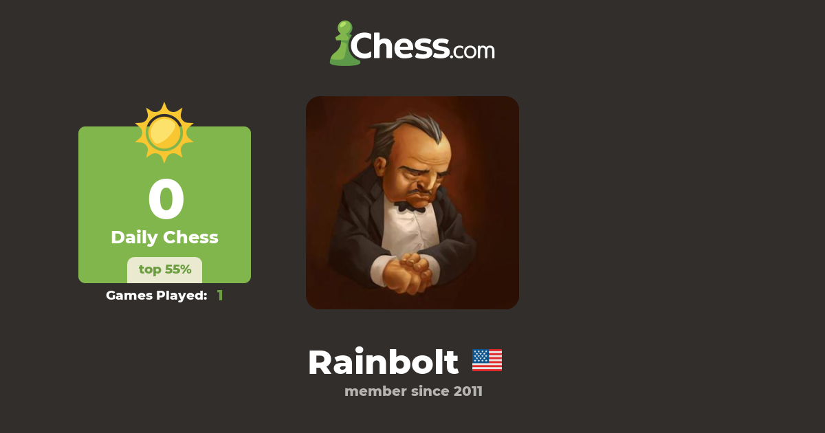 Daniel Caruana (Rainbolt) - Chess Profile - Chess.com