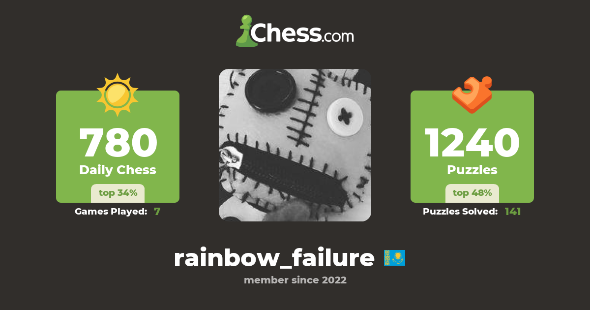 assnal__ (rainbow_failure) - Chess Profile - Chess.com