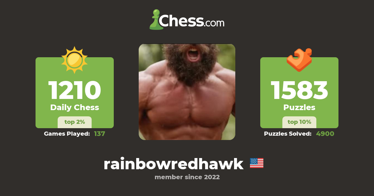 Cory Hickey (rainbowredhawk) - Chess Profile - Chess.com