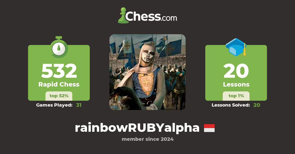 king ZR (rainbowRUBYalpha) - Chess Profile - Chess.com