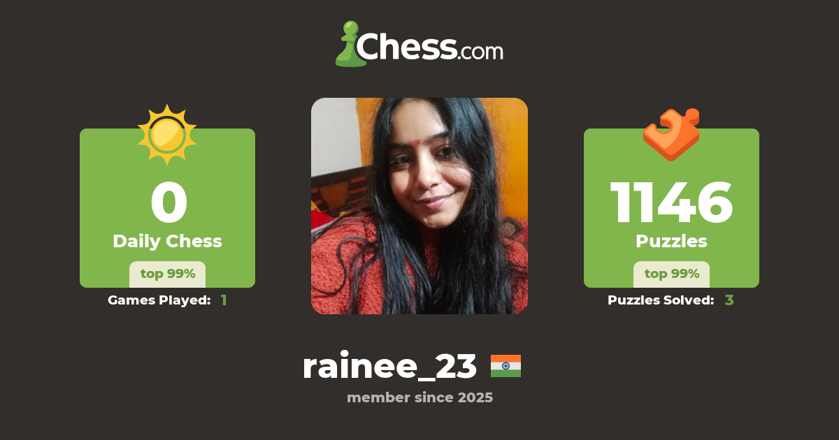 Rainee Sinha (rainee_23) - Chess Profile - Chess.com