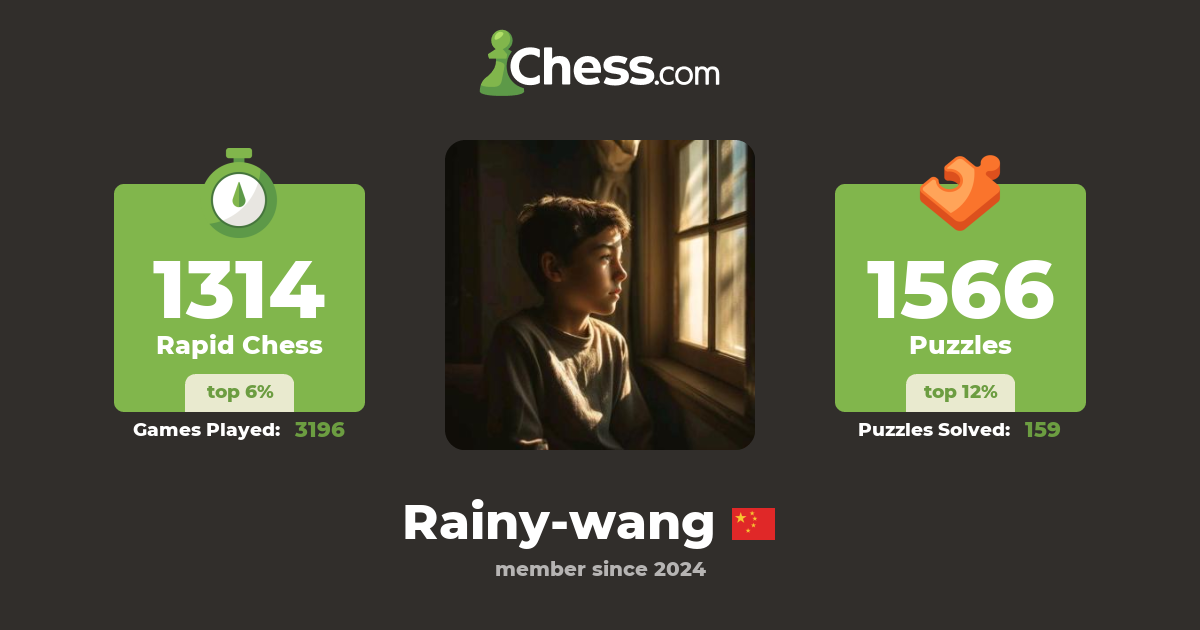 Rainy-wang - Chess Profile - Chess.com