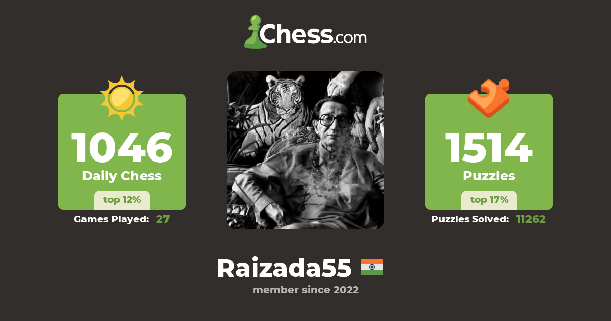 Rai (Raizada55) - Chess Profile - Chess.com