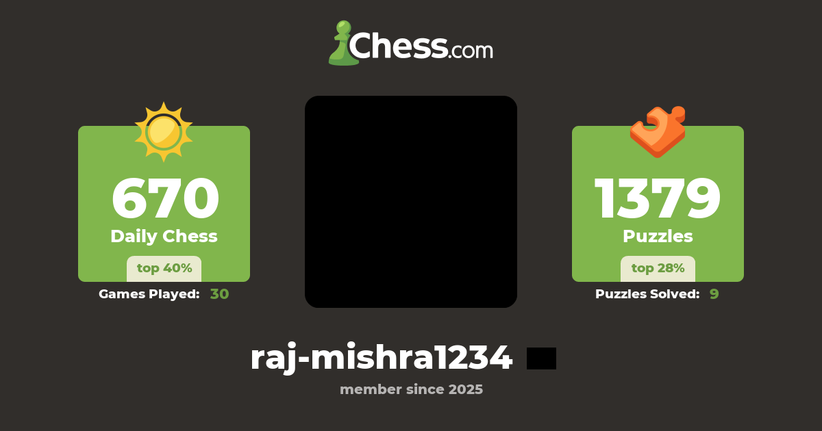 raj-mishra1234 - Chess Profile - Chess.com