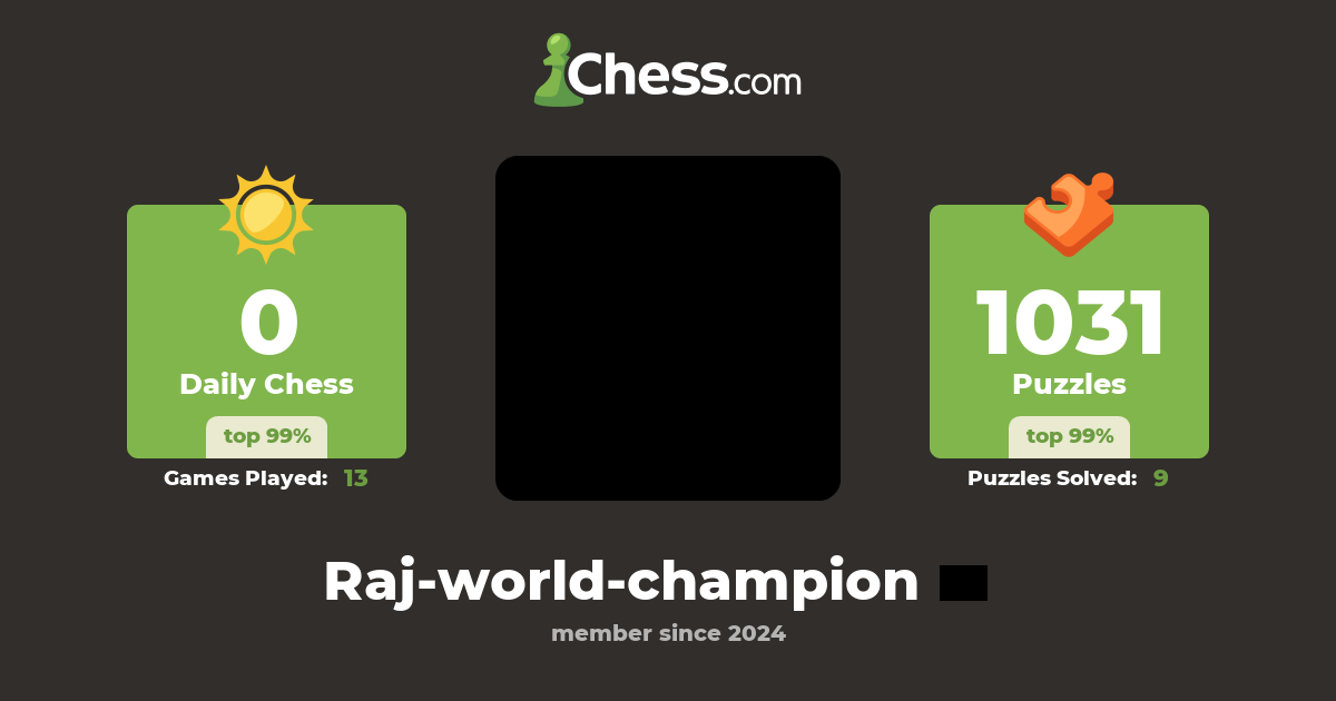Raj Soni (Raj-world-champion) - Chess Profile - Chess.com