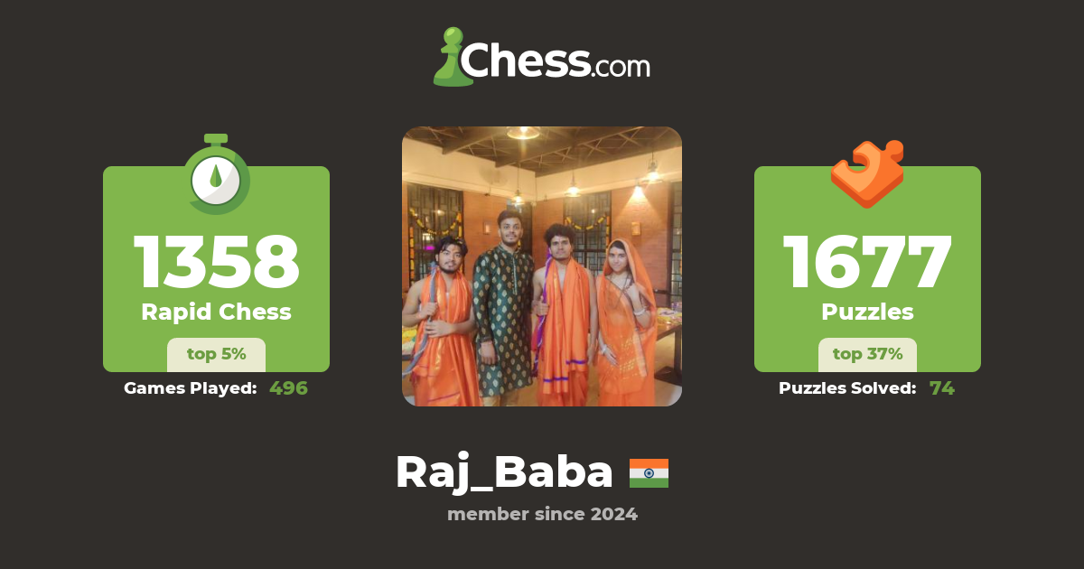 Raj Maddheshiya (Raj_Baba) - Chess Profile - Chess.com