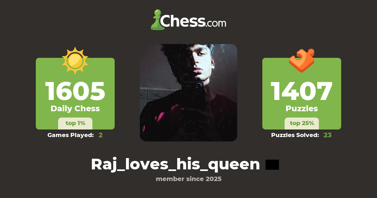 Raj Checks (Raj_loves_his_queen) - Chess Profile - Chess.com