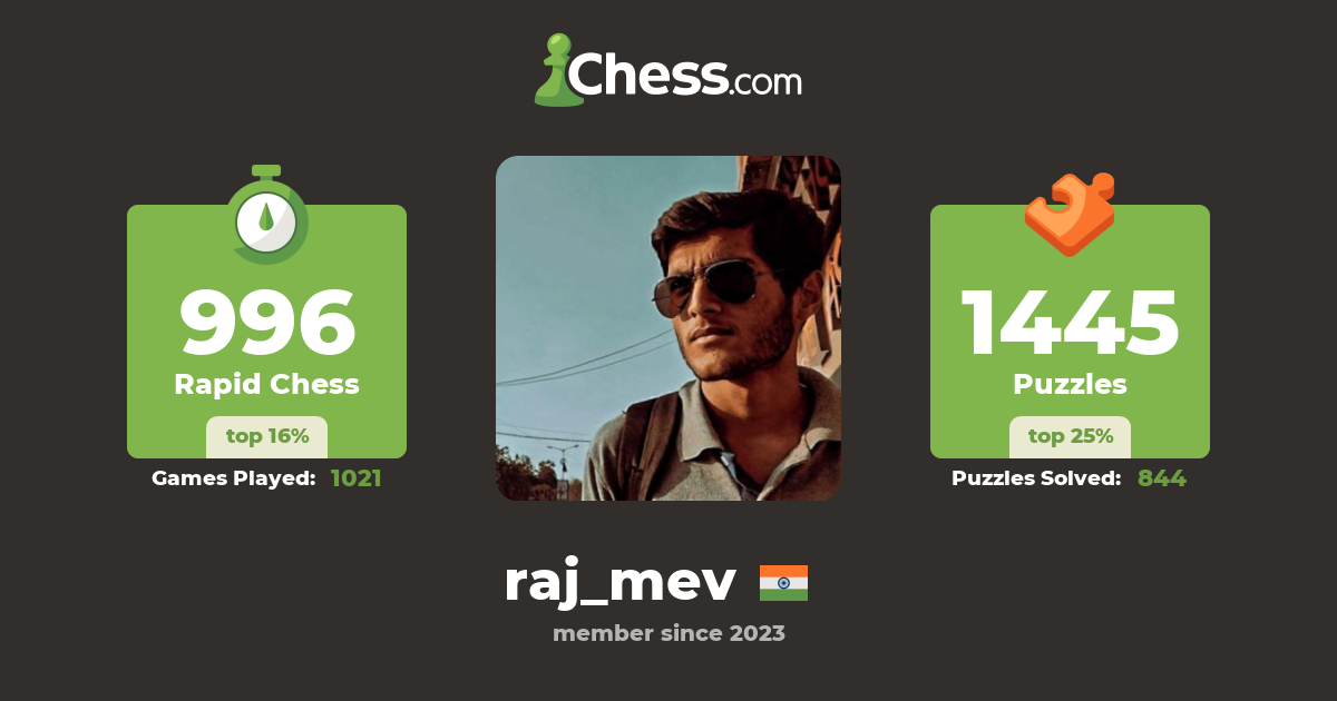 Raj Mevada (raj_mev) - Chess Profile - Chess.com