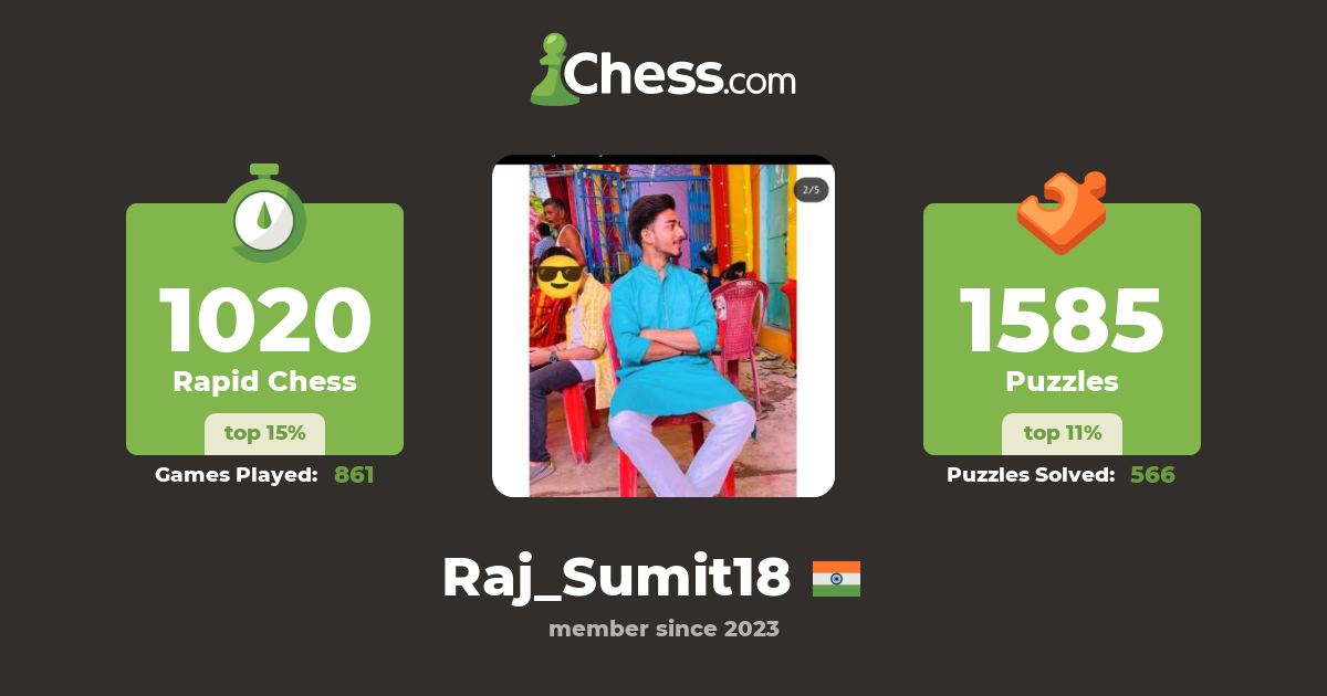 Sumit Raj (Raj_Sumit18) - Chess Profile - Chess.com